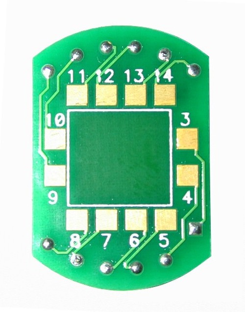 Category: Horizontal Rotator